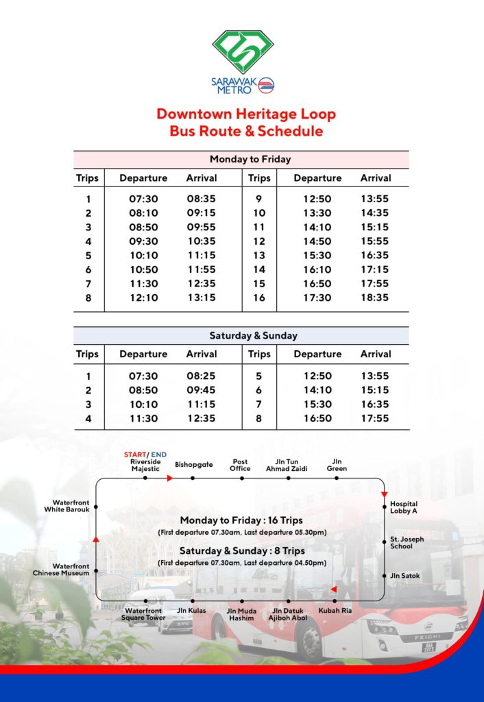 Route - H2 Sarawak App